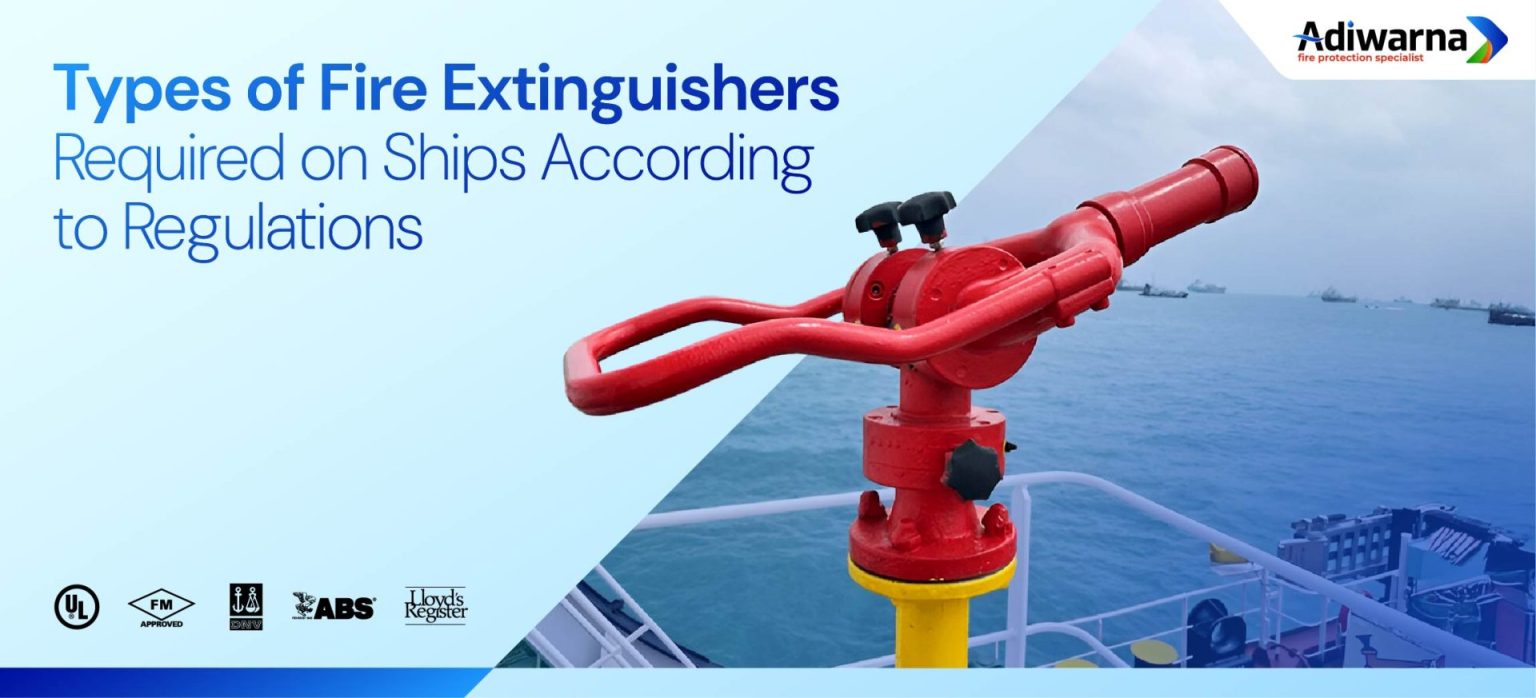 Fire Extinguishers on Ships that Must Available Regulations
